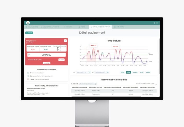 Temperature monitoring - Superwyze